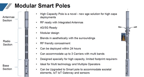 Our Offerings – FWC International LLC